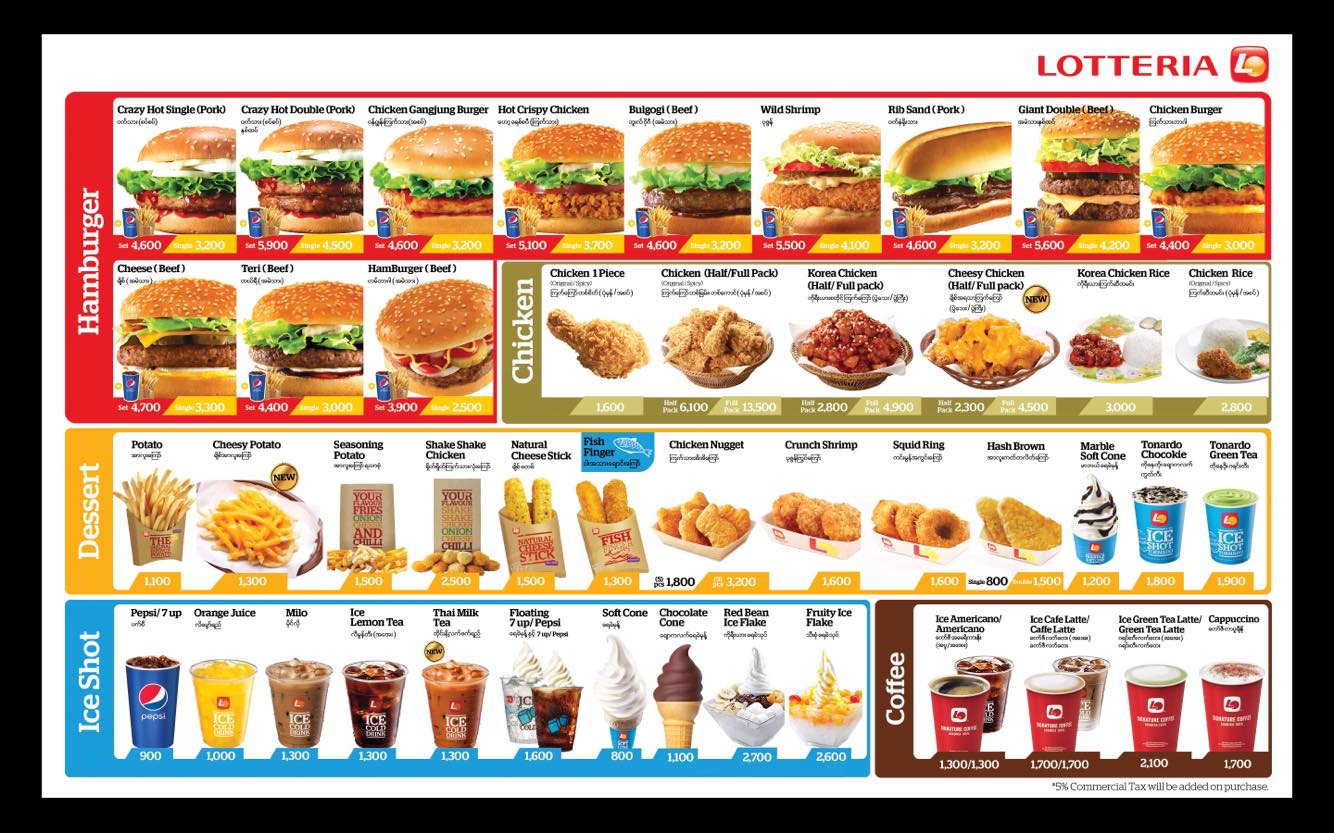 Unitalsi Parma Lotteria Korea
